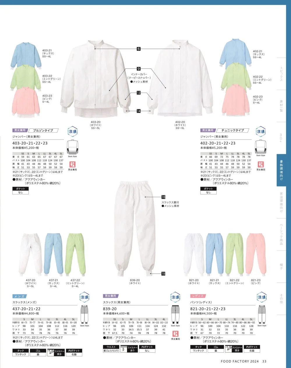 ジャンパー（男女兼用）チュニックタイプ KAZEN 402-20 食品工場用白衣・給食衣・クリーンルーム用ユニフォーム・厨房用白衣の専門店 食品白衣jp